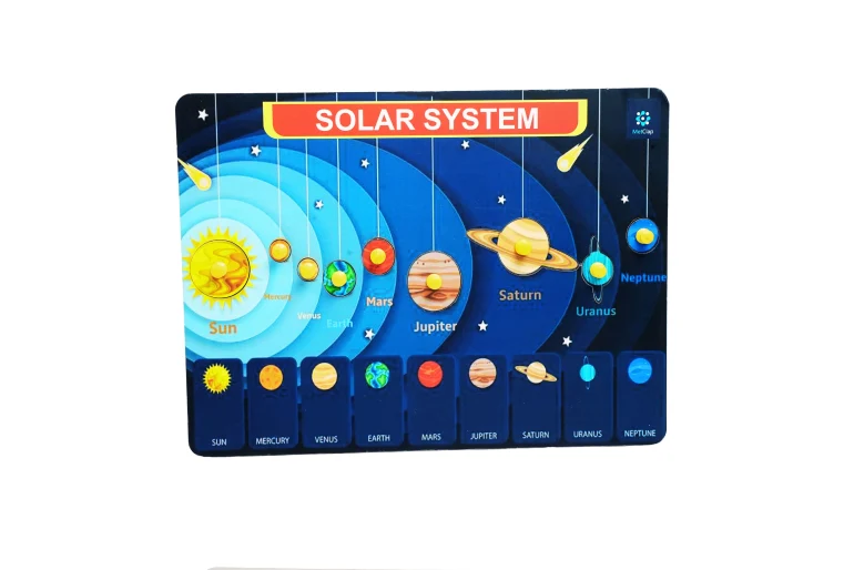Solar System Game – A Powerful and Loved Educational Toy for Curious ...